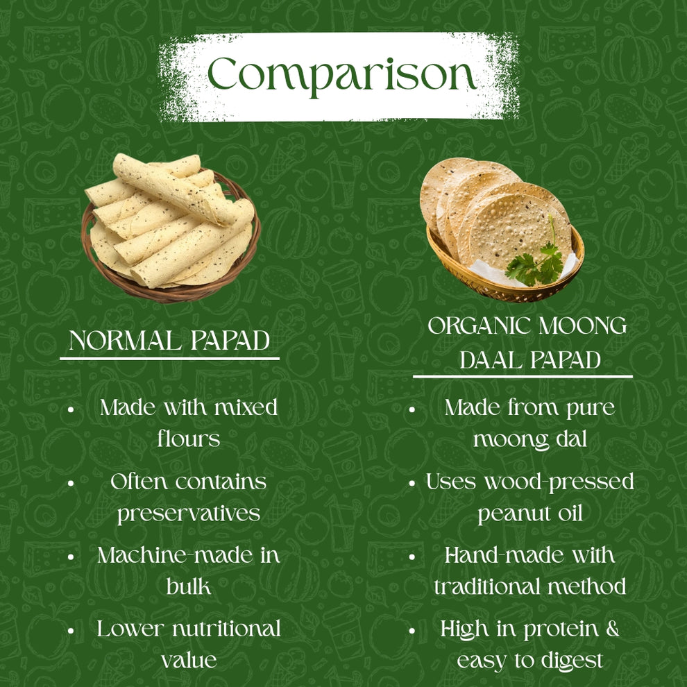 Moong Papad (250g) – Millet Mania