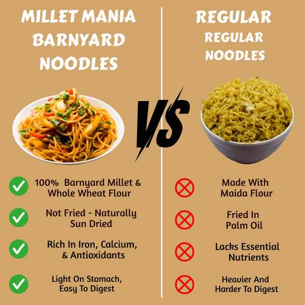 Millet Mania Barnyard Millet Noodles (210g) – Healthy & Guilt-Free