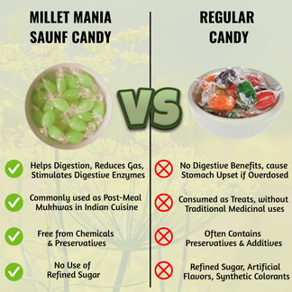 Saunf Candy (15 Piece) – Millet Mania