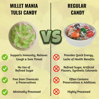 Tulsi Candy (15 Piece) – Millet Mania